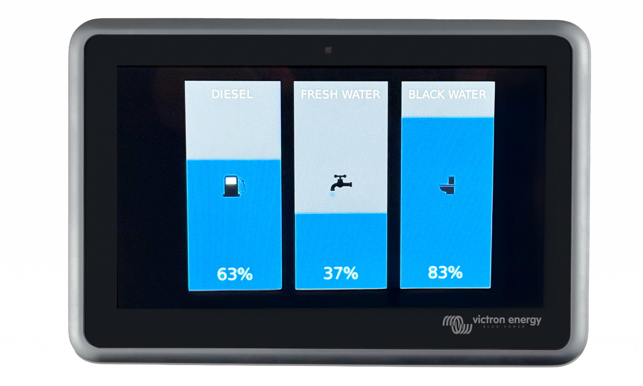 Electric Boat Monitors and Real-Time Data Visibility